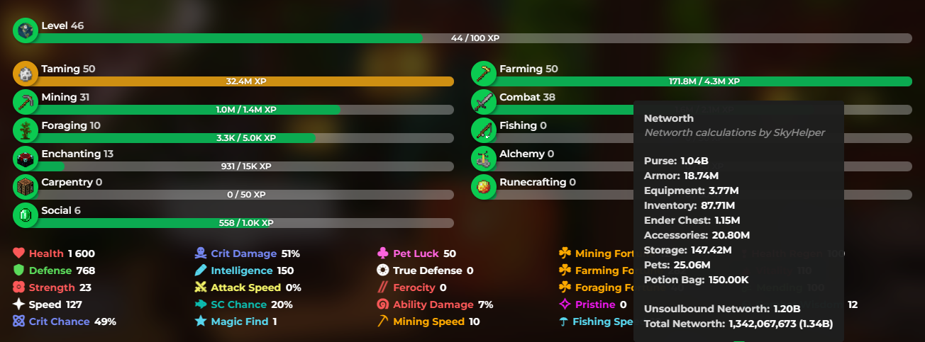 Buy Minecraft Premium Account FULL in MINECRAFT: HYPIXEL Accounts ...