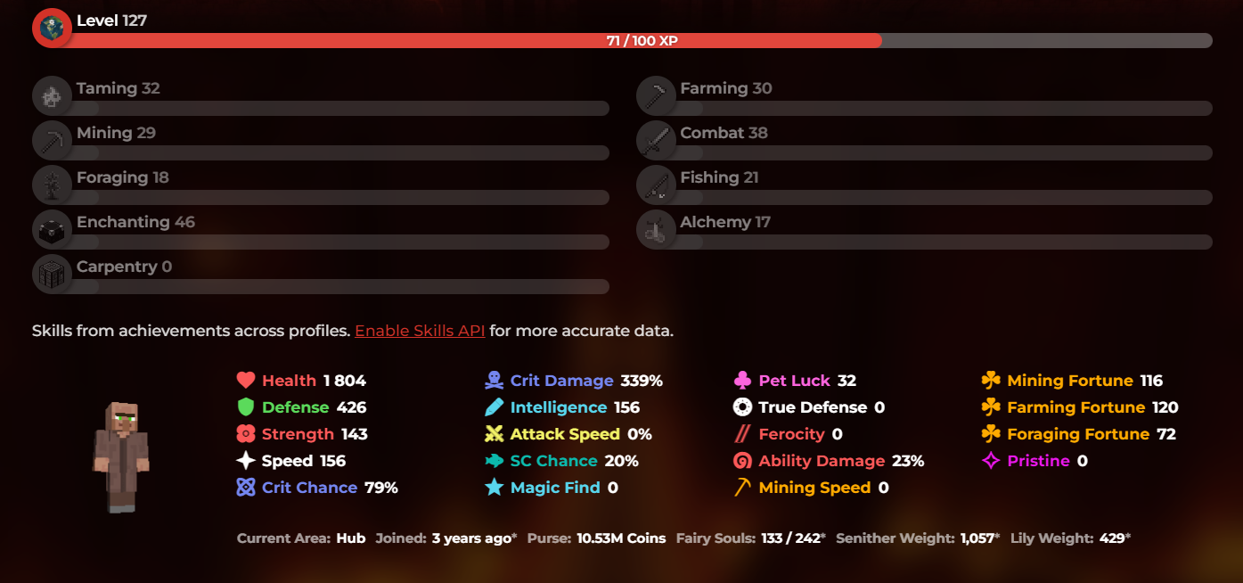 Buy [VIP] - 127lvl SB, good skills in MINECRAFT: HYPIXEL Accounts ...