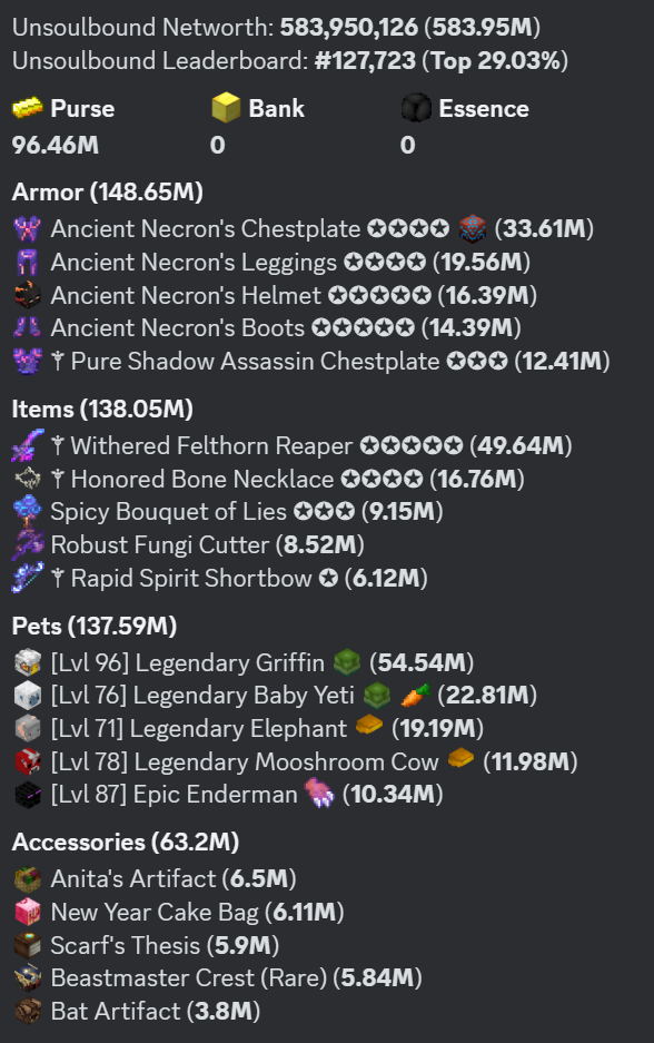 Buy Hypixel skyblock ISLAND/PROFIL in MINECRAFT: HYPIXEL Accounts ...