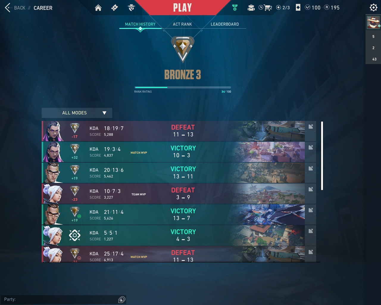 Buy BRAZIL / 15 Skin / Champions 2 in VALORANT Accounts - Offer #231645865