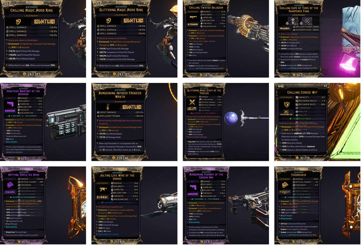 Buy ⭐[MODDED-FULL BUILD] C100 FR in TINY TINA'S WONDERLANDS Items ...