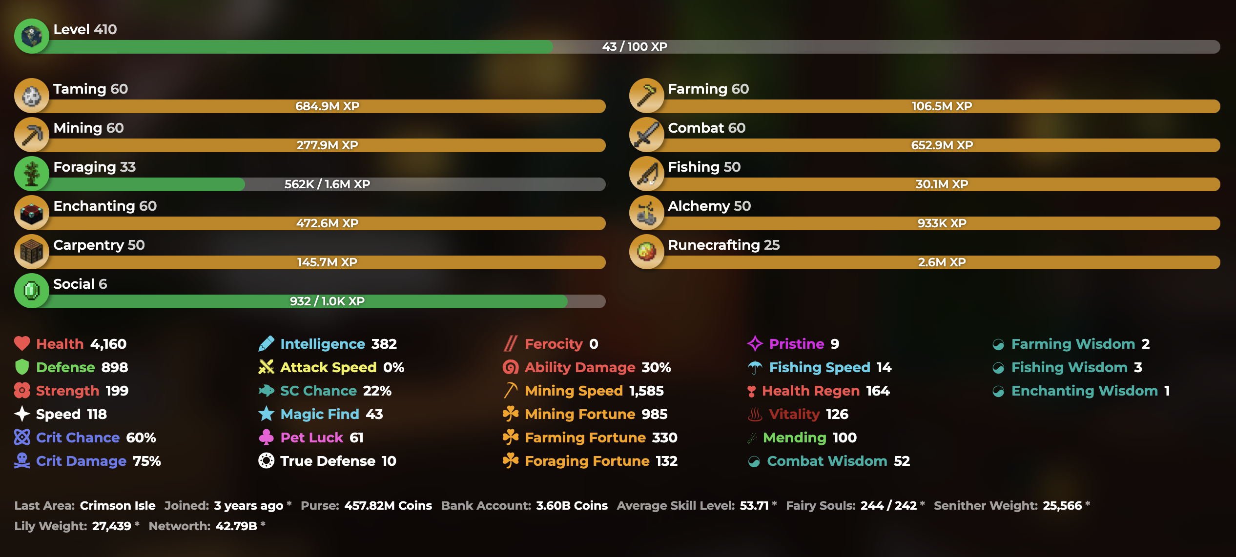 Buy end game account lvl 410 (can in MINECRAFT: HYPIXEL Accounts ...