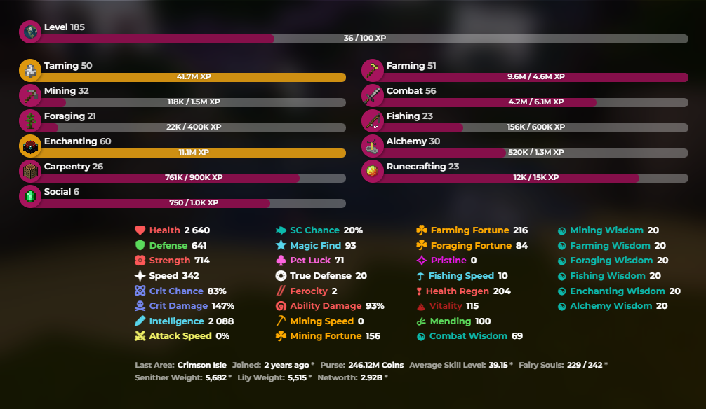 Buy ☀️PRICE NEGO | 185 SB LEVE in MINECRAFT: HYPIXEL Accounts - Offer ...