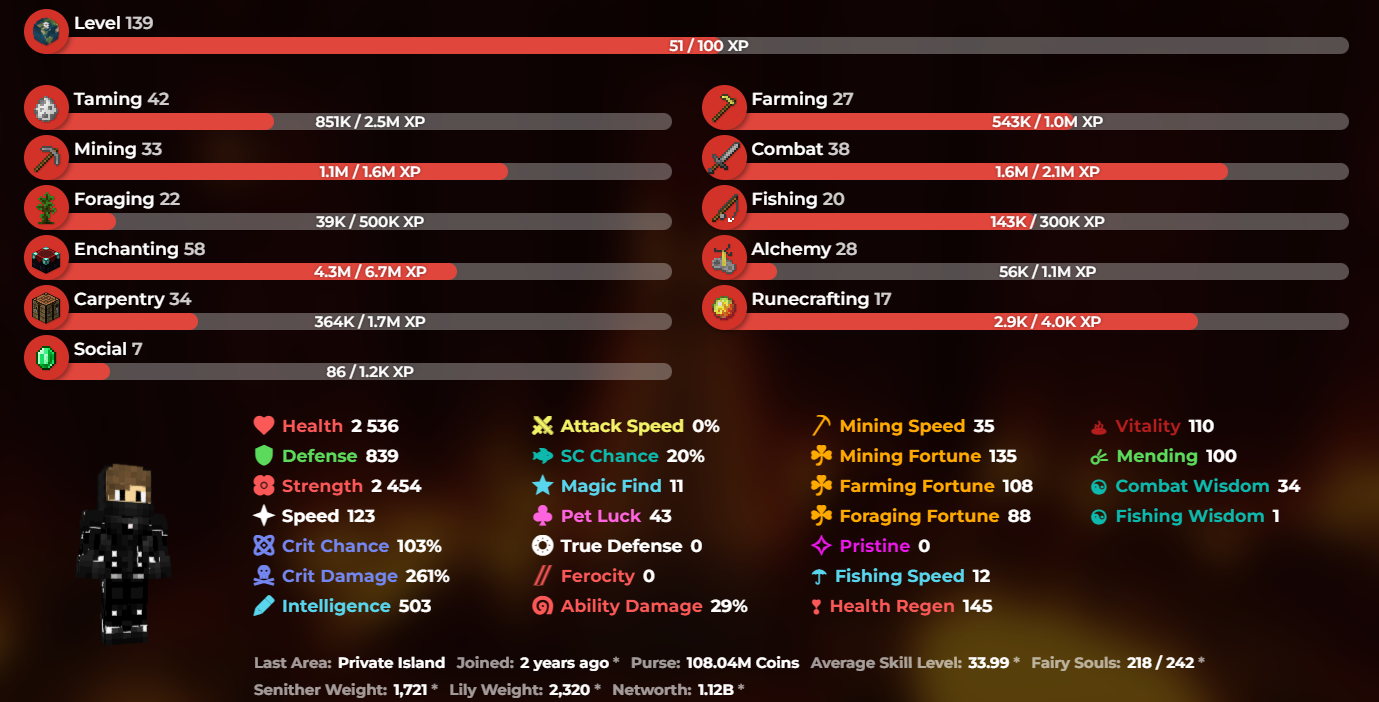 Buy [VIP] - 139 LVL SB, 1.1B NW, H in MINECRAFT: HYPIXEL Accounts ...