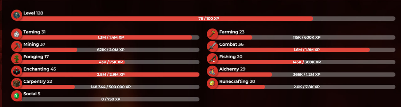 Buy ⭐{MVP+] - 128LVL SB, 500M NW in MINECRAFT: HYPIXEL Accounts - Offer ...