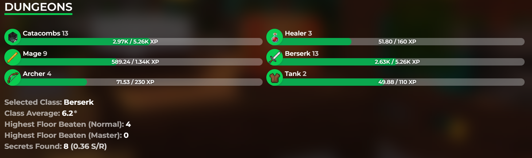 Buy Minecraft account / Skill aver in MINECRAFT: HYPIXEL Accounts - Offer #2524579307