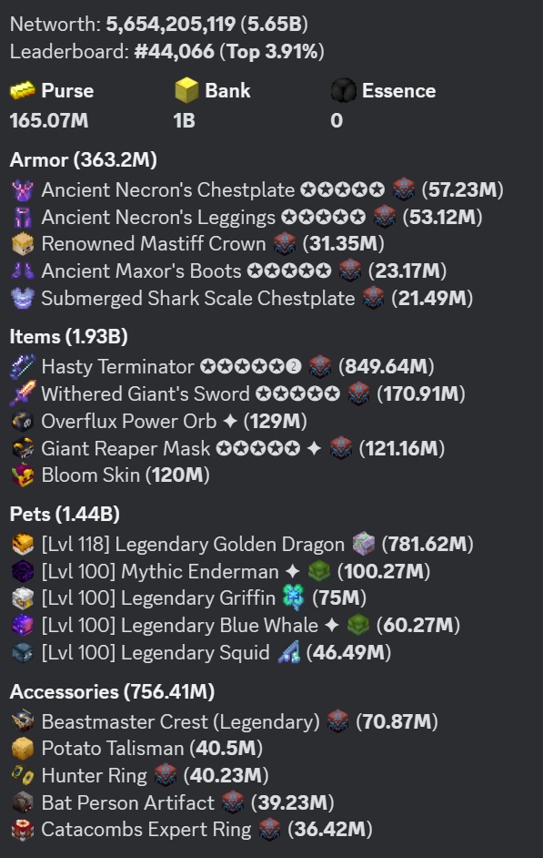 Buy Hypixel skyblock ISLAND/PROFIL in MINECRAFT: HYPIXEL Accounts - Offer #2421118361