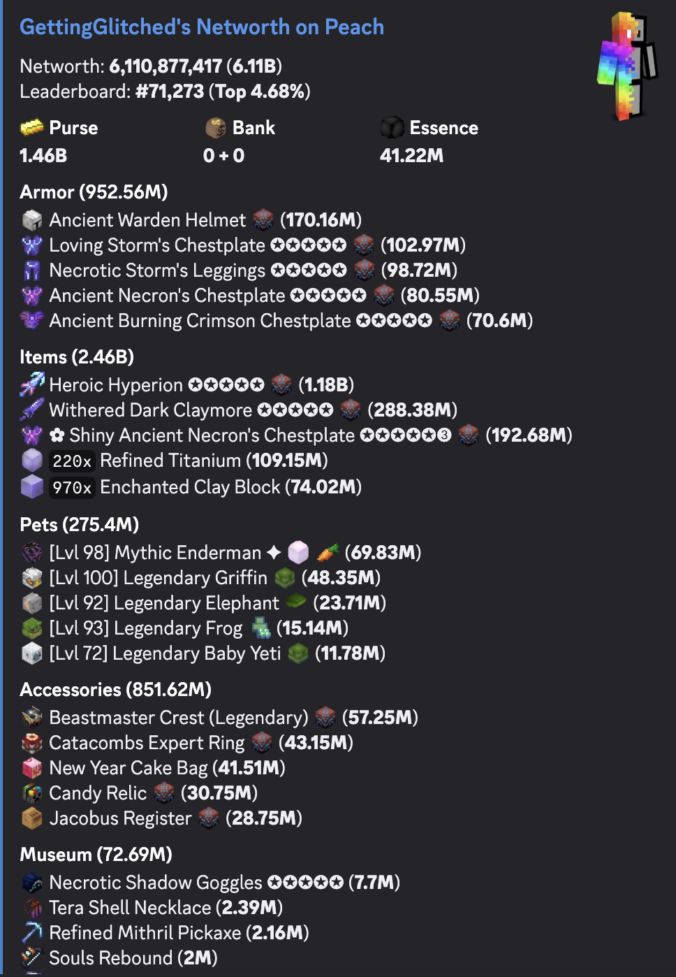 Buy HYPIXEL SKYBLOCK PROFILE (6.11 in MINECRAFT: HYPIXEL Profiles ...