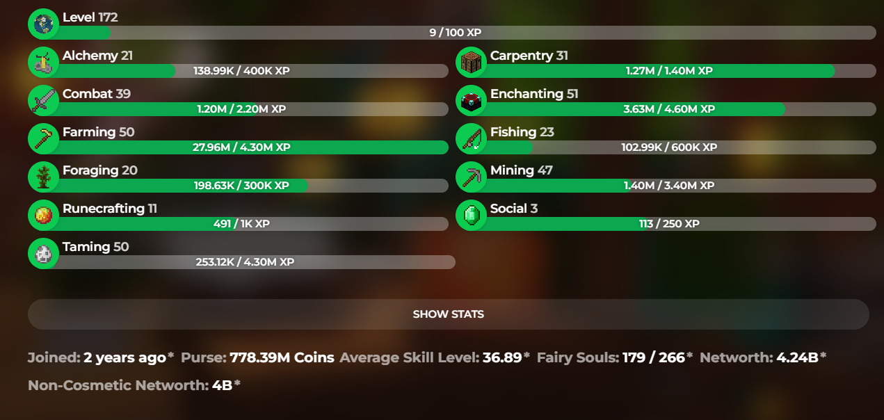 Buy [MVP+] - 172LVL SB, 4B NW, HOT in MINECRAFT: HYPIXEL Accounts ...
