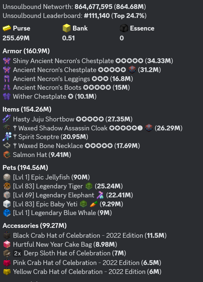 Buy Hypixel skyblock ISLAND/PROFIL in MINECRAFT: HYPIXEL Accounts - Offer #2420781552