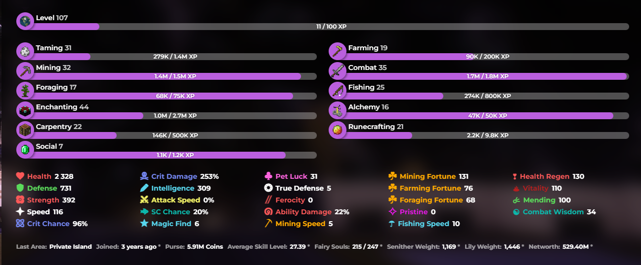 Buy ⭐[VIP+] - 107LVL SB, 500m NW in MINECRAFT: HYPIXEL Accounts - Offer ...