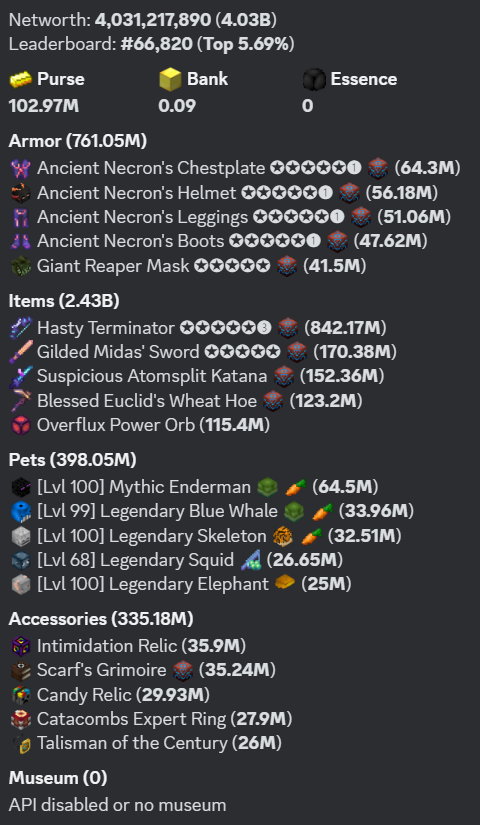 Buy Hypixel skyblock ISLAND/PROFIL in MINECRAFT: HYPIXEL Accounts ...