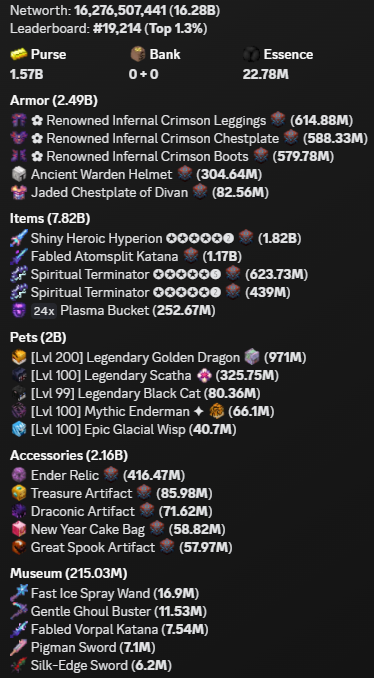 Buy MVP+ RANK ‖ NETWORTH 16.1 in MINECRAFT: HYPIXEL Accounts - Offer ...