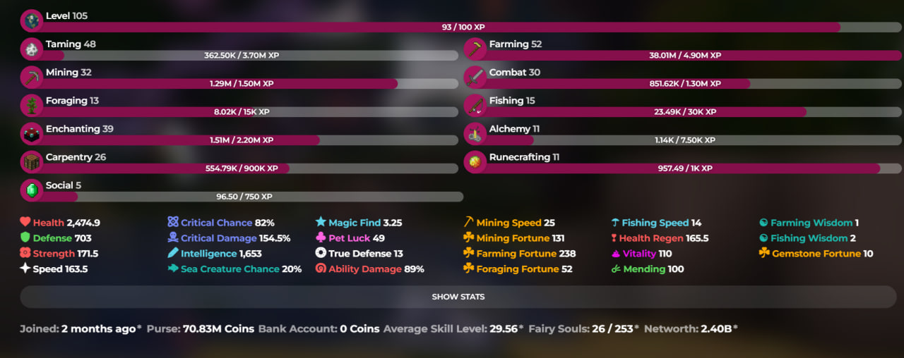 Buy ☀️ VIP | 104 SB LEVEL | 29 in MINECRAFT: HYPIXEL Accounts - Offer ...