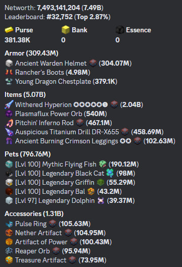 Buy FULL MFA ACCOUNT [7.5B NETWORT in MINECRAFT: HYPIXEL Accounts ...