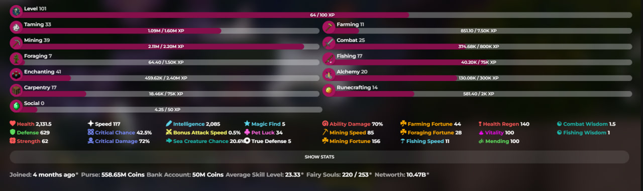 Buy ☀️MVP+ | 101 SB LEVEL | 23 in MINECRAFT: HYPIXEL Accounts - Offer ...