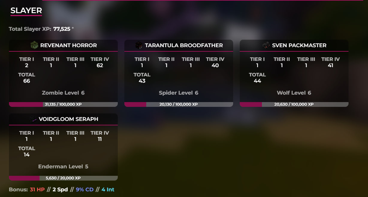 Buy ☀️ VIP | 127 SB LEVEL | 1. in MINECRAFT: HYPIXEL Accounts - Offer ...