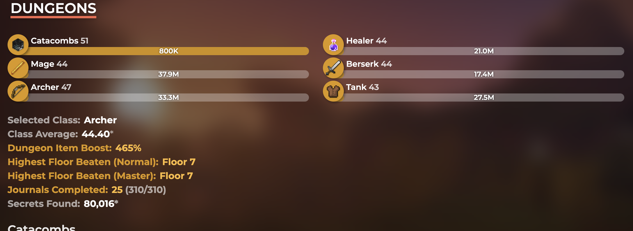 Buy Endgame account skill average in MINECRAFT: HYPIXEL Accounts - Offer #2316218767