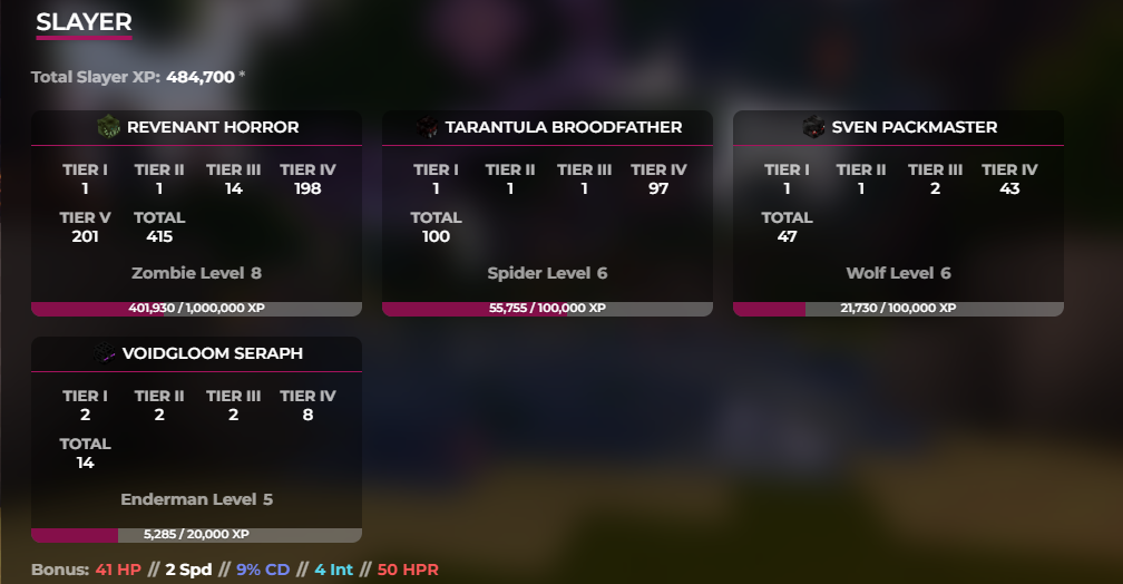 Buy ☀️ VIP | 141 SB LEVEL | 39 in MINECRAFT: HYPIXEL Accounts - Offer ...