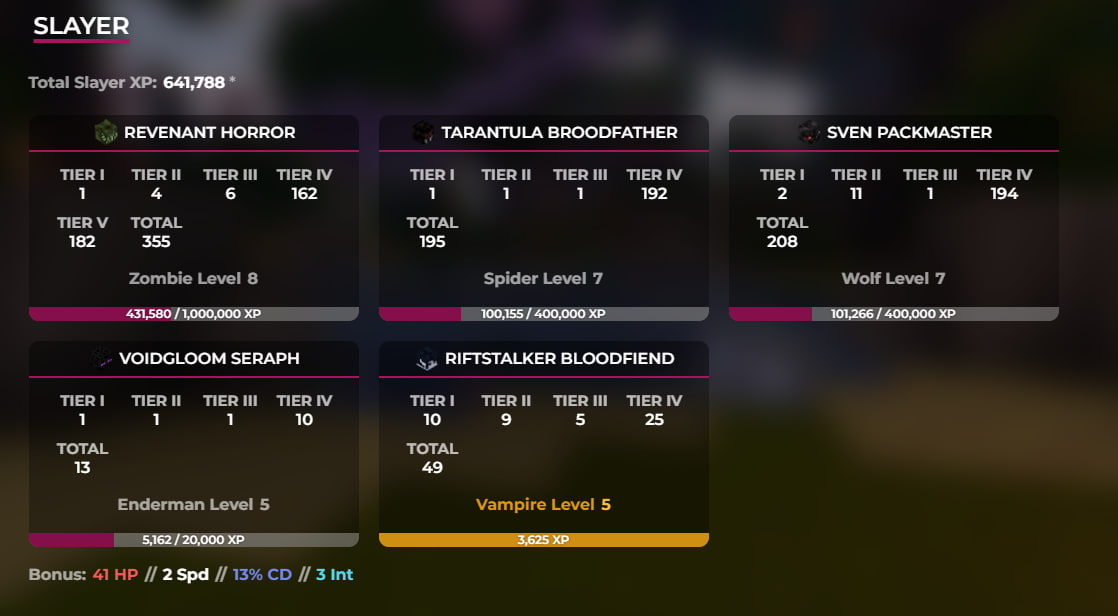 Buy ☀️ VIP | 190 SB LEVEL | 40 in MINECRAFT: HYPIXEL Accounts - Offer ...