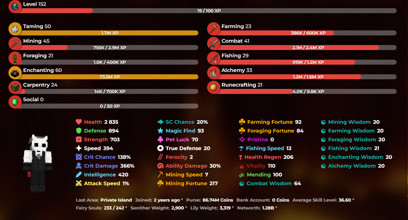 Buy [VIP+] - 152LVL SB, 1.2B NW, 3 in MINECRAFT: HYPIXEL Accounts ...