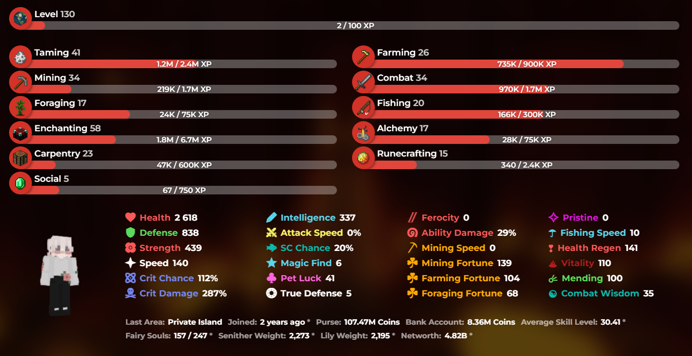 Buy [VIP] - 130LVL SB, 4.8B NW, HO in MINECRAFT: HYPIXEL Accounts ...