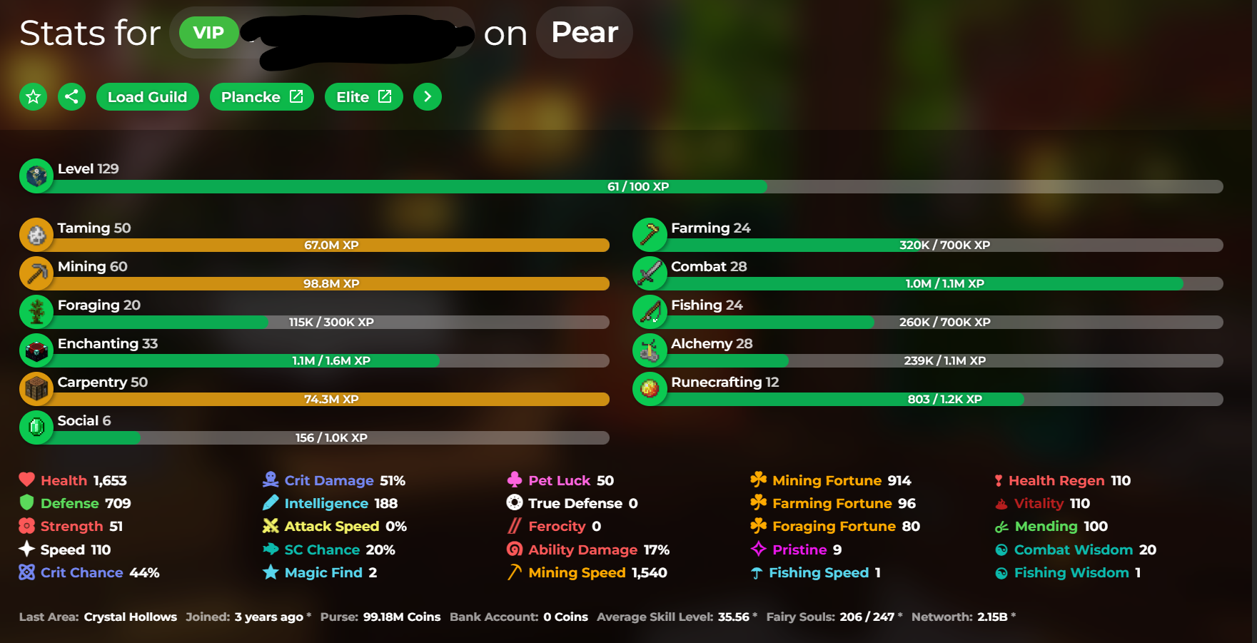 Buy VIP / HYPIXEL SKYBLOCK 129/ NW in MINECRAFT: HYPIXEL Accounts ...