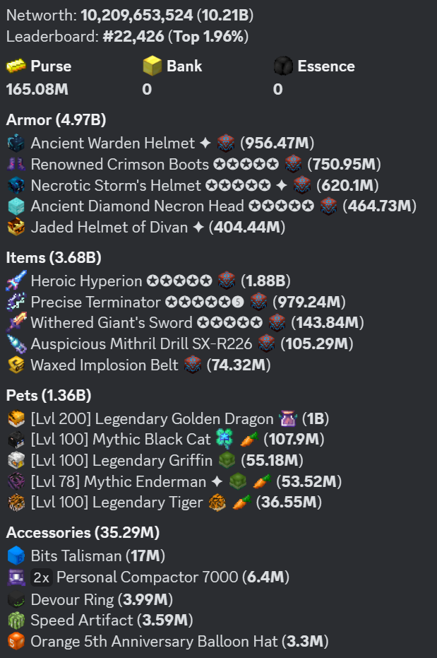 Buy Hypixel skyblock ISLAND/PROFIL in MINECRAFT: HYPIXEL Accounts ...