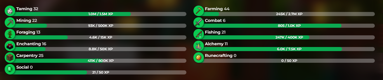 Buy [VIP] HYPIXEL SKYBLOCK ACCOUNT in MINECRAFT: HYPIXEL Accounts ...