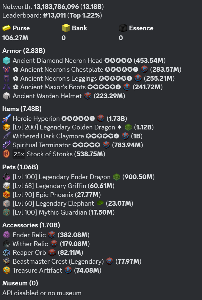 Buy Hypixel skyblock ISLAND/PROFIL in MINECRAFT: HYPIXEL Accounts ...