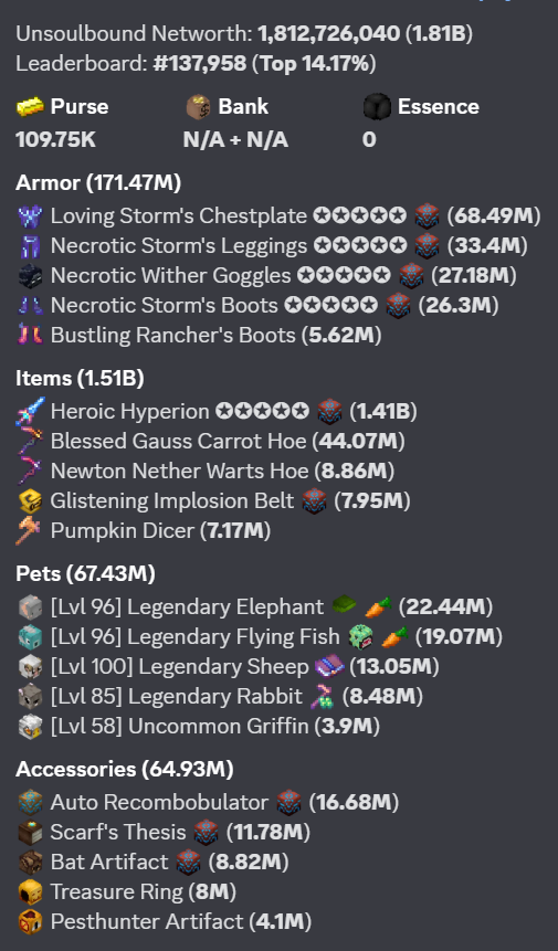 Buy Hypixel skyblock ISLAND/PROFIL in MINECRAFT: HYPIXEL Profiles ...