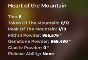 Buy MVP / HYPIXEL SKYBLOCK 90 / NW in MINECRAFT: HYPIXEL Accounts ...