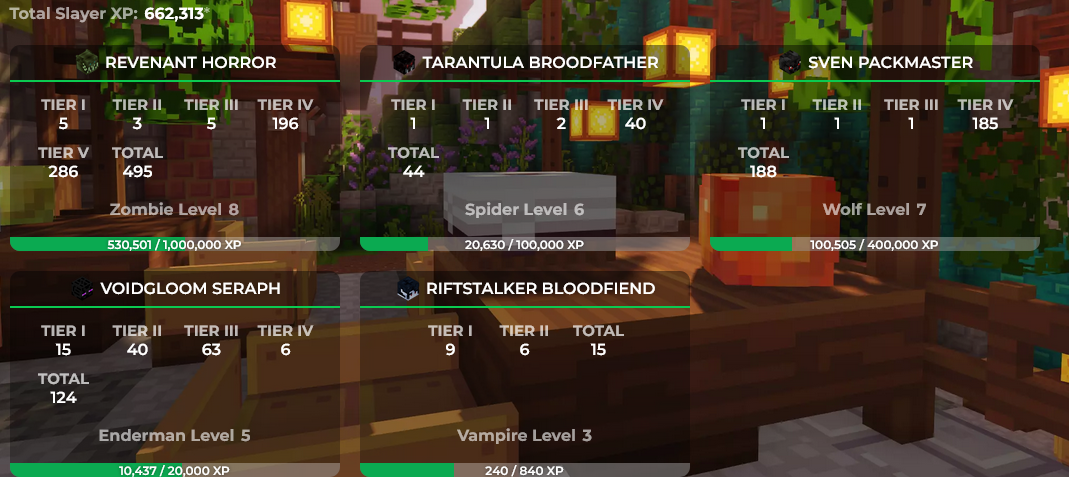 Buy VIP HYPIXEL SKYBLOCK ACCOUNT 1 in MINECRAFT: HYPIXEL Accounts ...