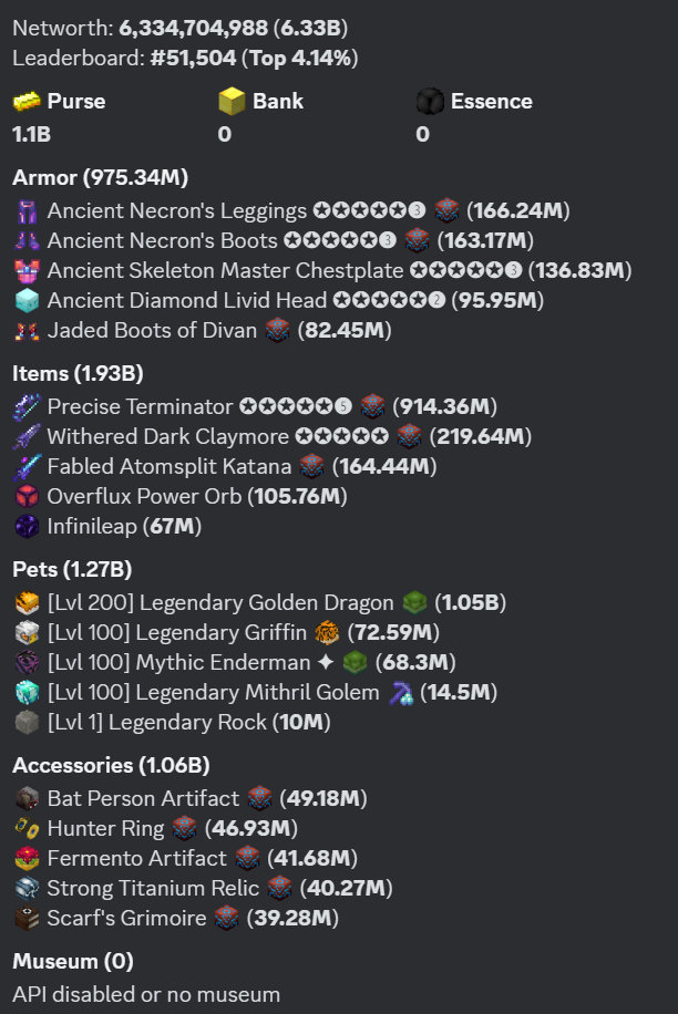 Buy Hypixel skyblock ISLAND/PROFIL in MINECRAFT: HYPIXEL Profiles ...