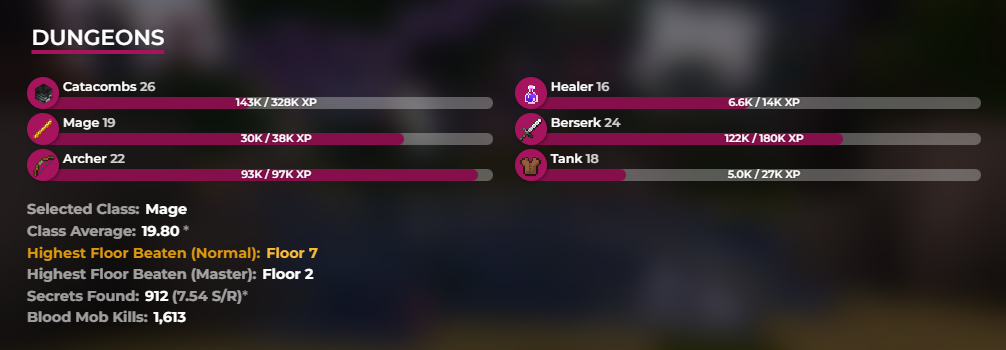 Buy ☀️ VIP | 141 SB LEVEL | 39 in MINECRAFT: HYPIXEL Accounts - Offer ...