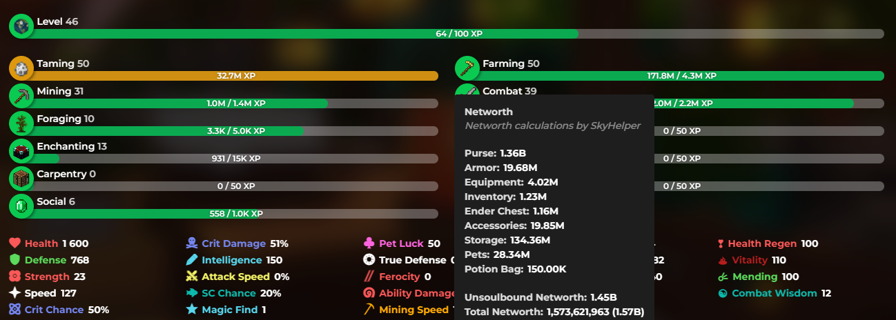 Buy Minecraft Premium Account FULL in MINECRAFT: HYPIXEL Accounts ...