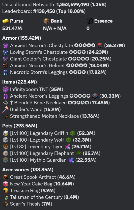 Buy Hypixel skyblock ISLAND/PROFIL in MINECRAFT: HYPIXEL Profiles ...