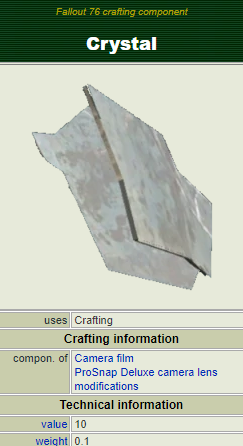 Buy Crystal shards [10.000] (Junk) in FALLOUT 76 Items - Offer #2424444271