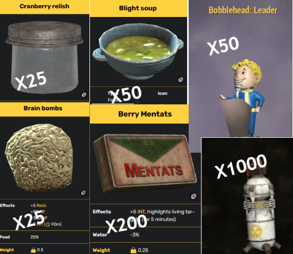 Buy NUKA GRENADES X1000/ BRAIN BOM in FALLOUT 76 Items - Offer #2424518509