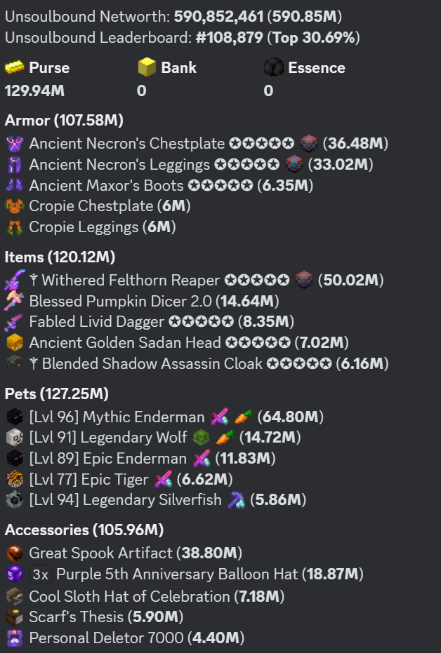 Buy Hypixel skyblock ISLAND/PROFIL in MINECRAFT: HYPIXEL Accounts - Offer #2416534899