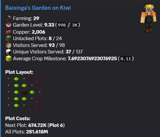 Buy VIP+ / 1.23B NW / 617M PURSE / in MINECRAFT: HYPIXEL Accounts ...