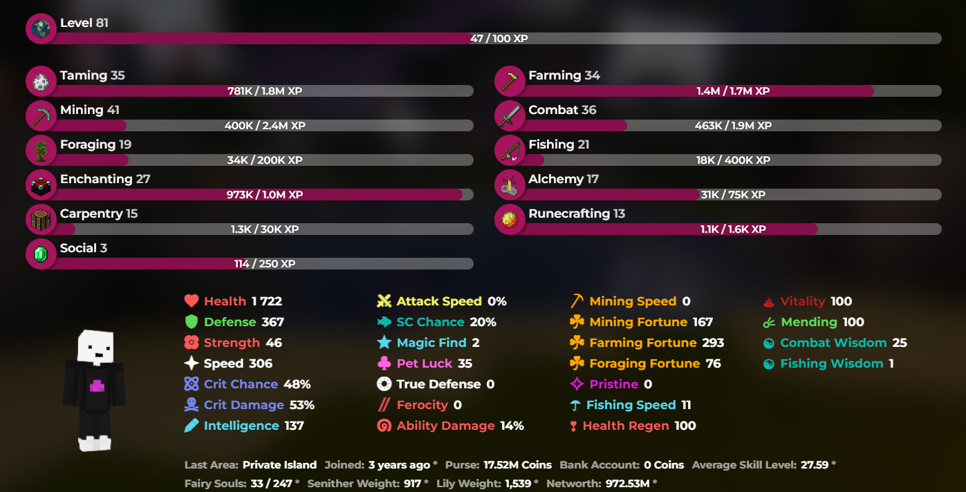 Buy [VIP] - 81LVL SB, 970M NW, in MINECRAFT: HYPIXEL Accounts - Offer ...