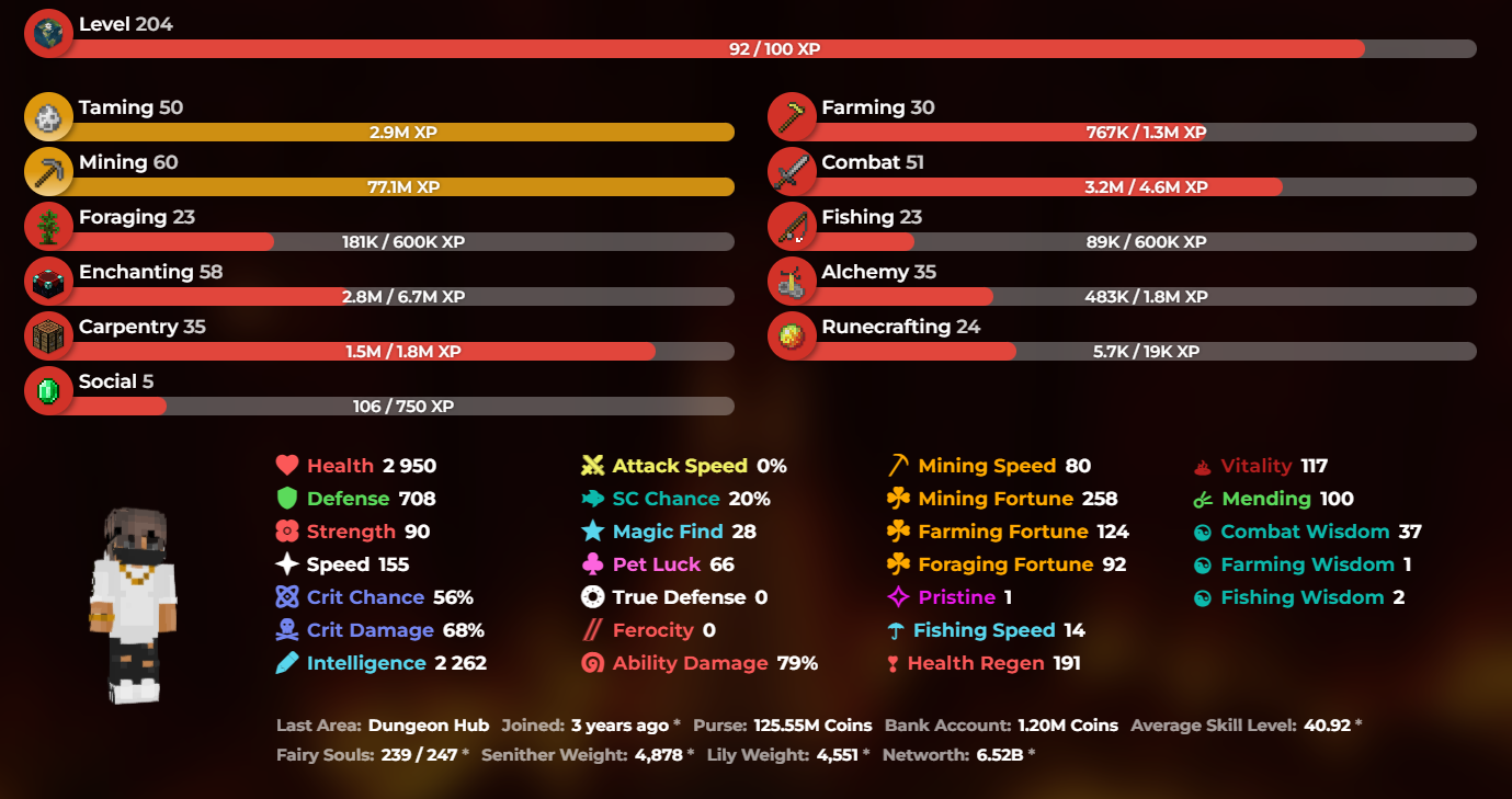 Buy [VIP] - 205LVL SB, 6.5B in MINECRAFT: HYPIXEL Accounts - Offer ...