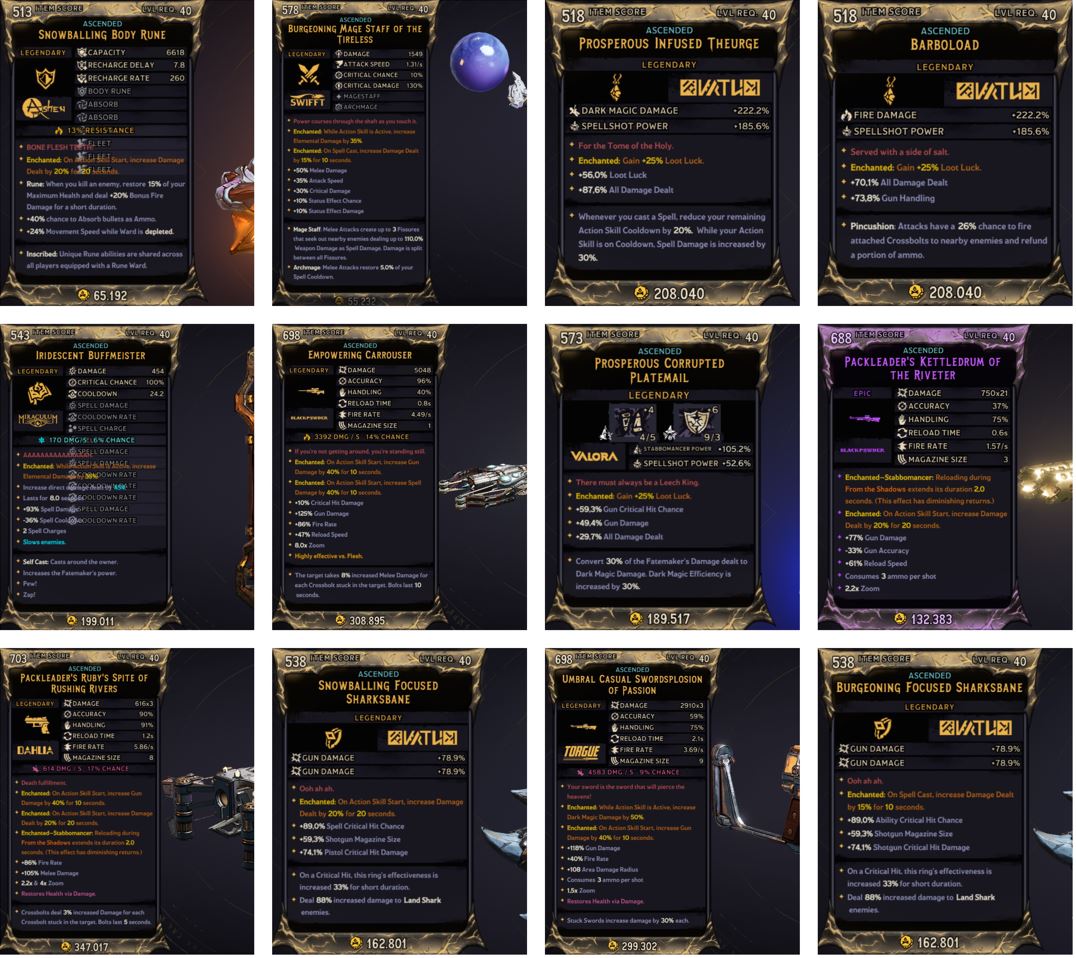 Buy ⭐[MODDED-FULL BUILD] C100 BU in TINY TINA'S WONDERLANDS Items ...