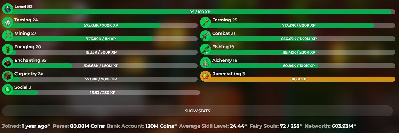 Buy 83 LVL SB | NON | 600m NW | 24 in MINECRAFT: HYPIXEL Accounts ...