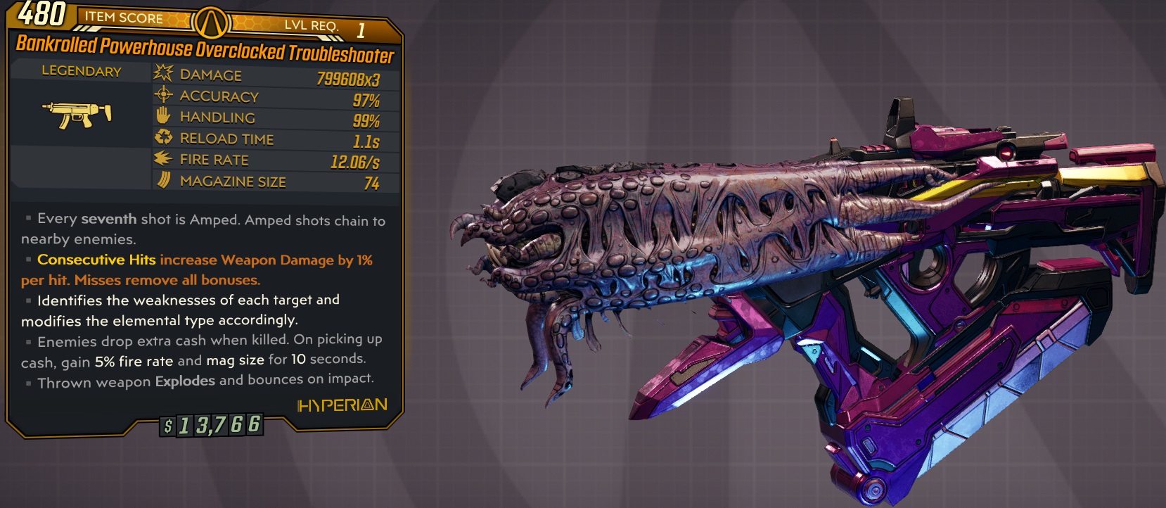 Buy ⭐⭐[PC/XB/PS] LVL1 MONEY GU in BORDERLANDS 3 Items - Offer #2324539082