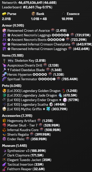 Buy Profile 46B, Necron armor, Aus in MINECRAFT: HYPIXEL Profiles ...