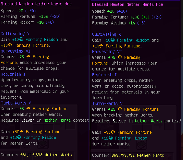 Buy Minecraft Premium Account FULL in MINECRAFT: HYPIXEL Accounts ...