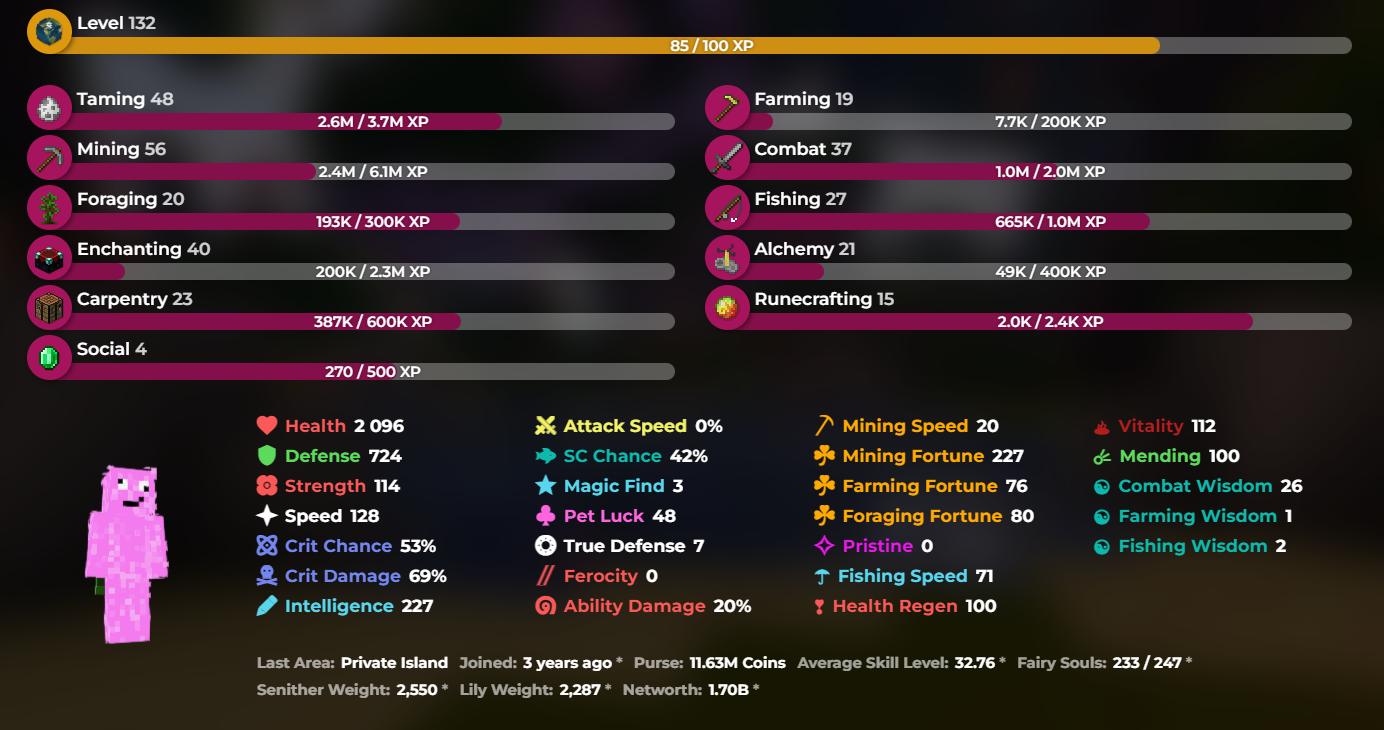 Buy [VIP+] - 132 LVL SB, 1.7B NW, in MINECRAFT: HYPIXEL Accounts ...