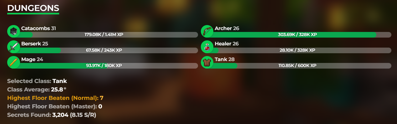 Buy [MVP+] - 172LVL SB, 4B NW, HOT in MINECRAFT: HYPIXEL Accounts ...